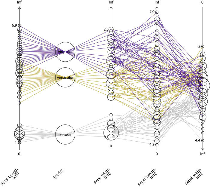 データサイエンス | 慶應義塾大学理工学部